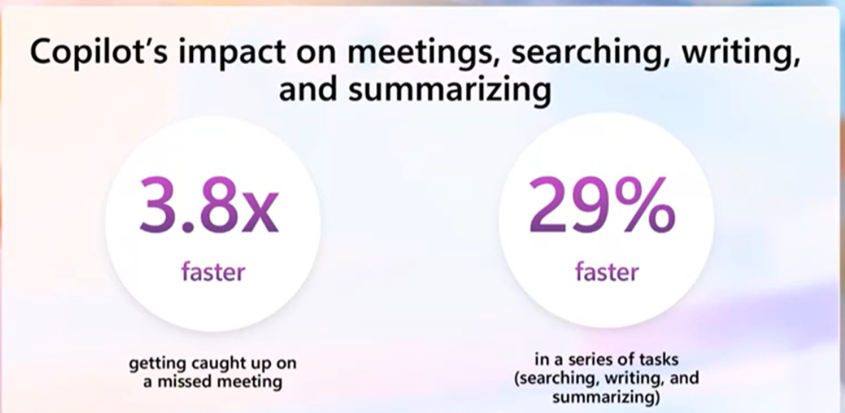 How to Deploy Copilot within Your Organisation - IT Sam